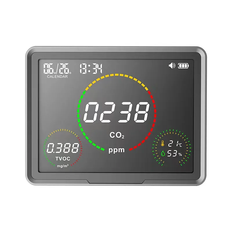 Pth-20a Co2检测器ndir 3合1空气质量监测仪tvoc温度湿度时钟日历显示，带报警气体分析仪 - Buy 红外传感器报警气体分析仪监测室内迷你二氧化碳浓度空气质量监测仪便携式co2 ...