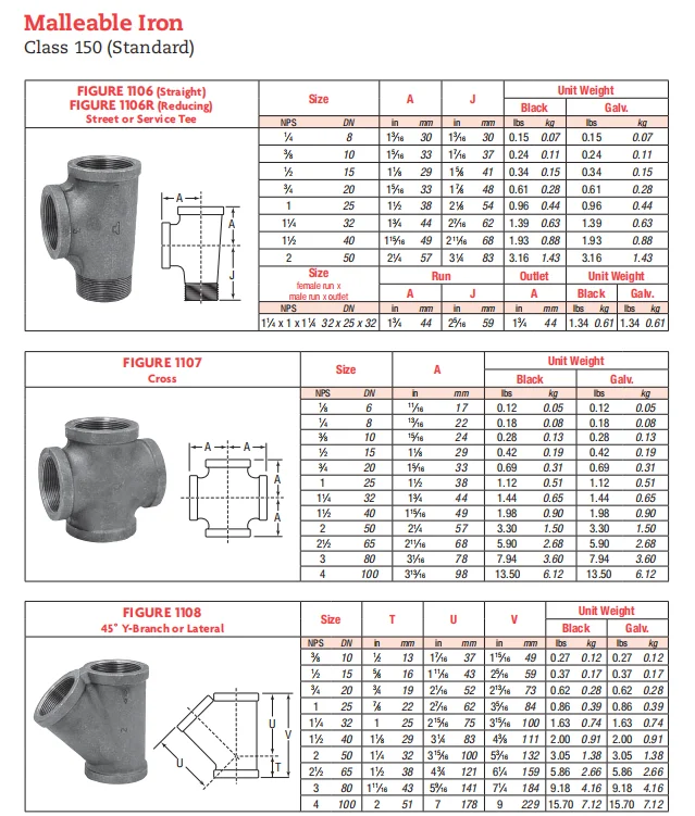 Stainless Steel Sanitary Kf25 Kf40 Vacuum Flange Tee 1/4 150# 20 ...