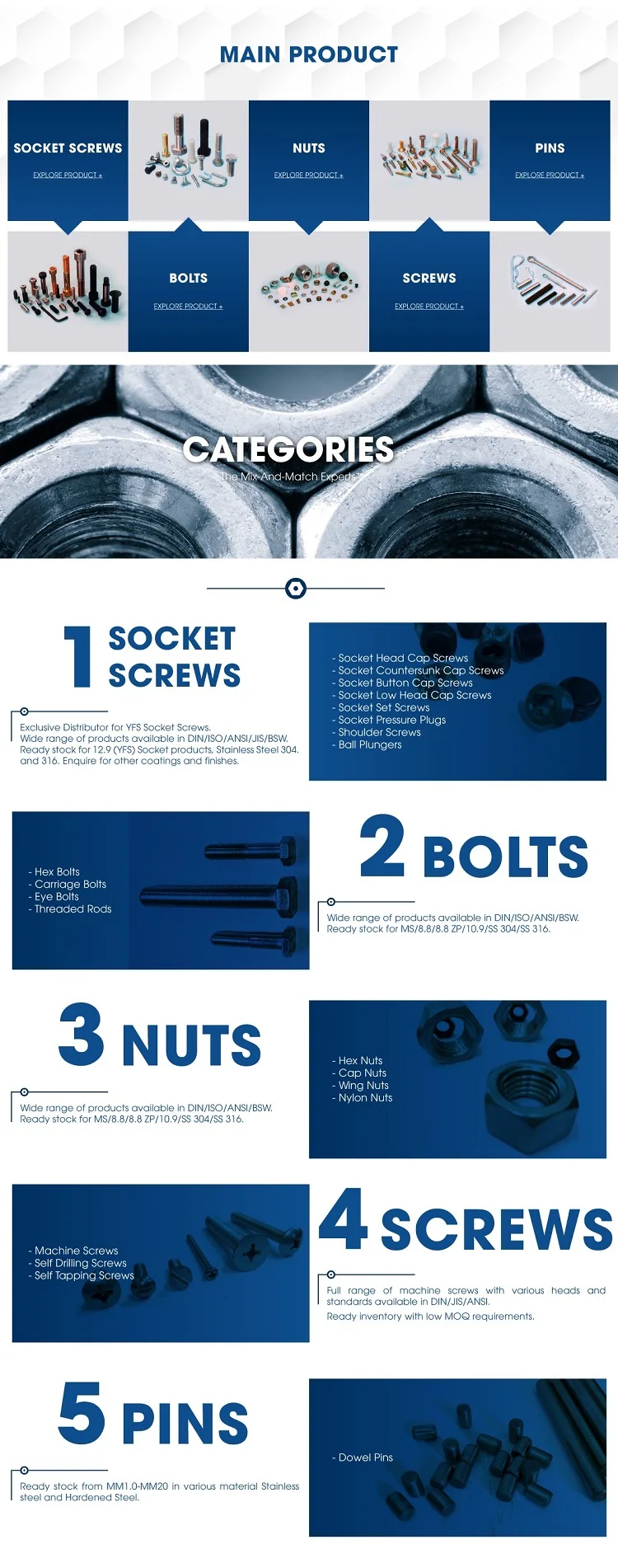 3m Fastener Hex Screw Carbon Steel 12.9 Grade Stainless Steel/carbon ...