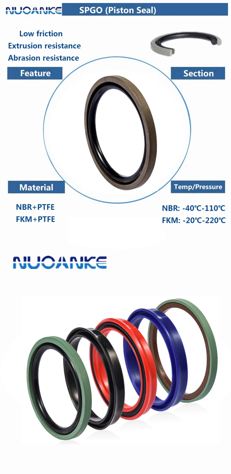 Oil Seal Simrit - Buy Oil Seal Simrit,Oil Seal Simrit,Oil Seal Simrit ...