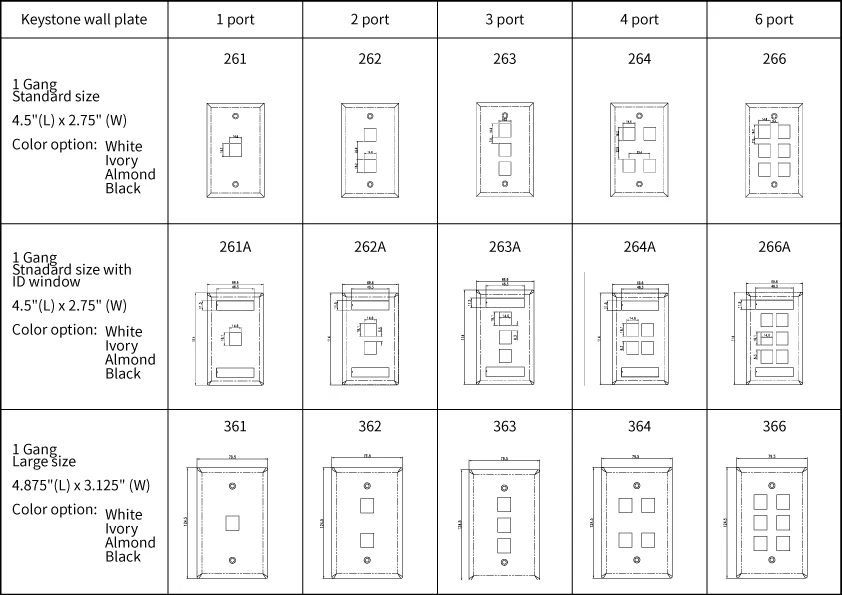 Single Gang 4-Port White Wall Plate USA Keystone - Networking Accessories