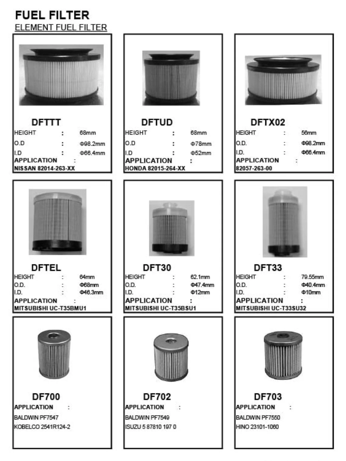 Daewha燃油滤芯/塑料/箱式燃油滤清器所有类型oem Obm自有品牌定制徽标 - Buy 燃油滤清器glk 250燃油滤清器柴油滤清器燃油 ...