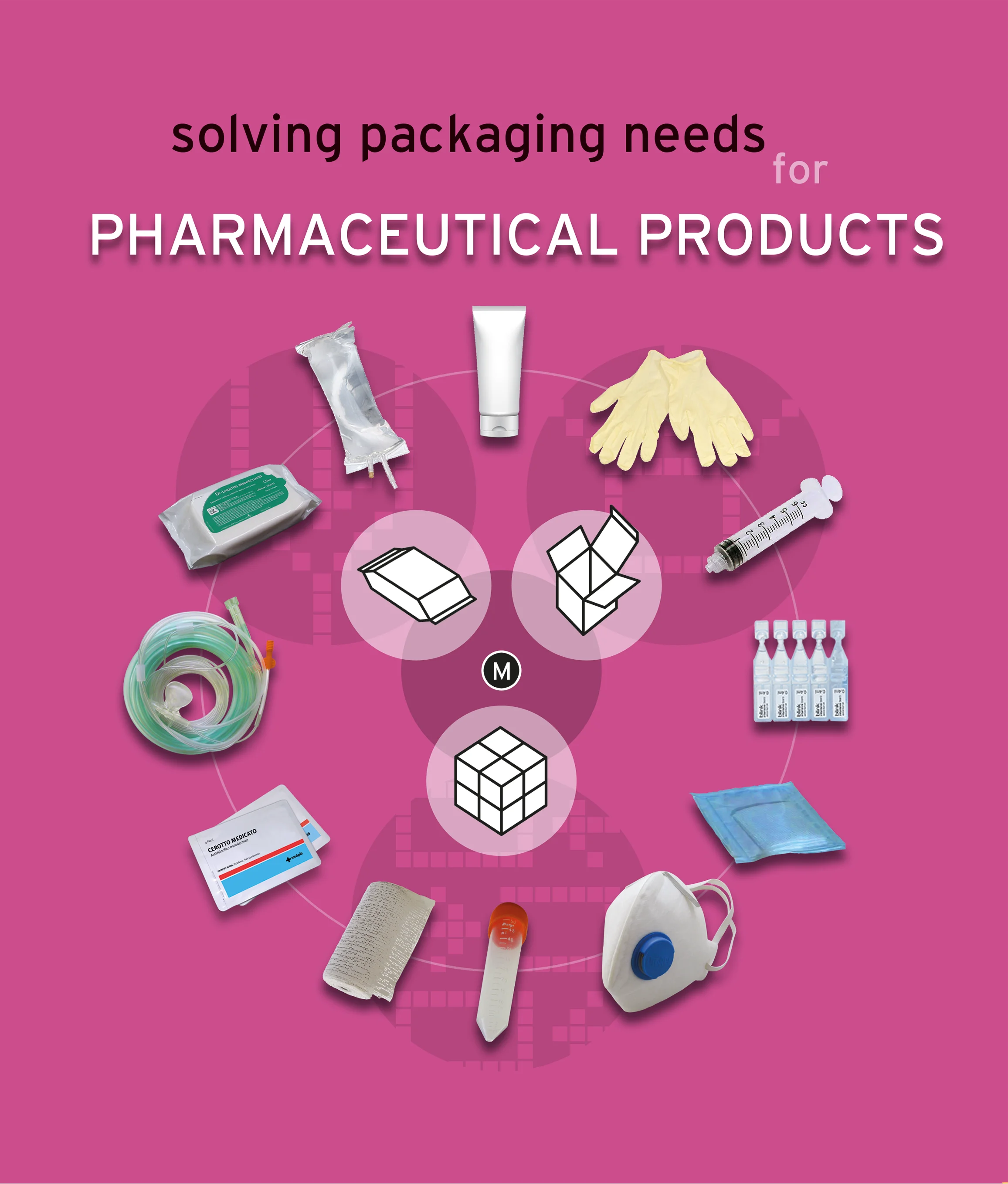 Imanpack Microvert M700 Multi-functional Packaging Machine Vertical ...