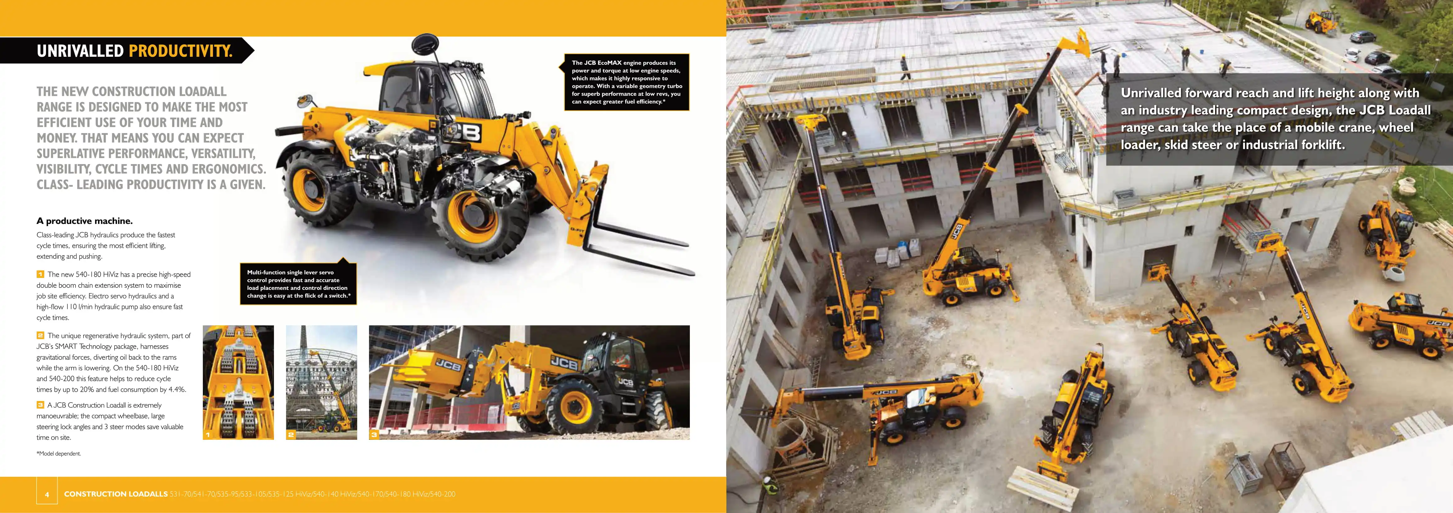 Heli Style Forklift Gas Lifter Telehandler 2 Ton LPG