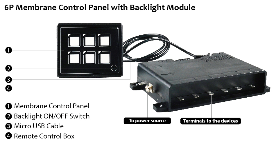 YIS Marine IP67 DC 12v Membrane Switch Panel - Waterproof Control