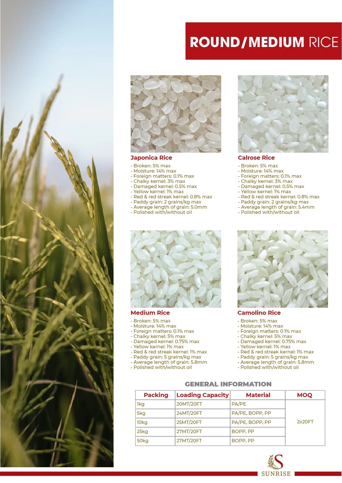 Top Leading Rice Manufacturers in Vietnam - Jasmine Rice