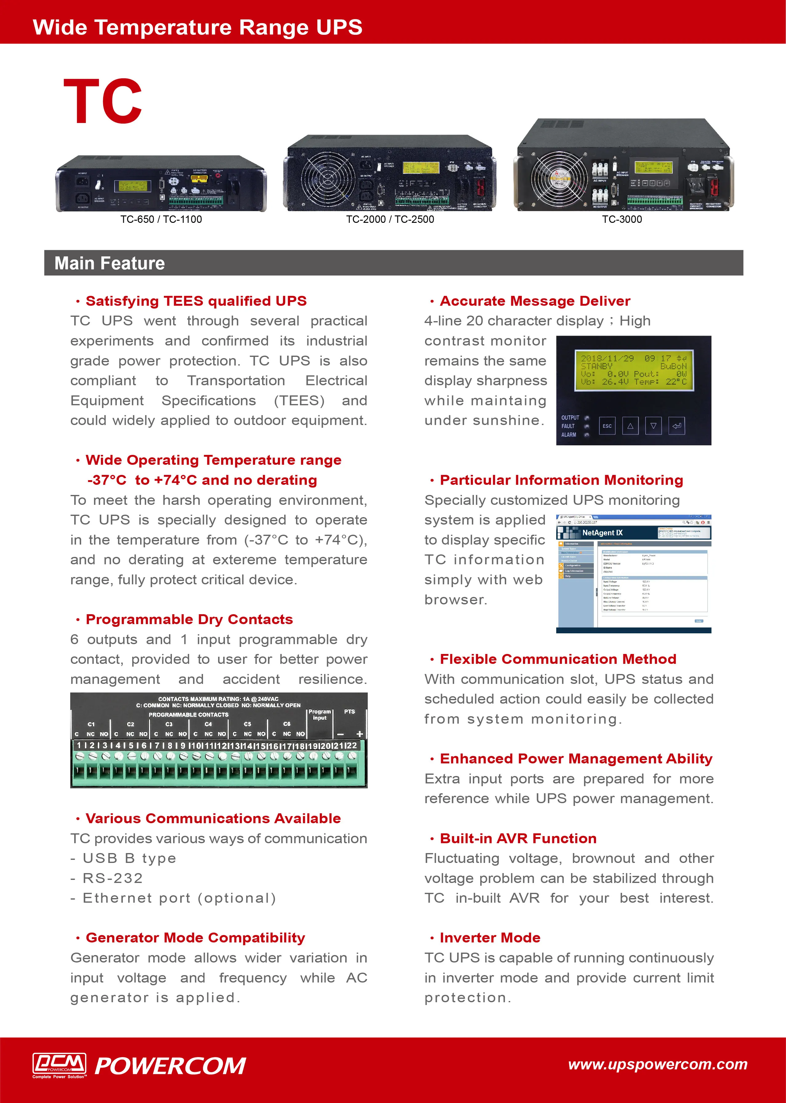 2000VA Line Interactive UPS - Reliable Power in Extreme Conditions