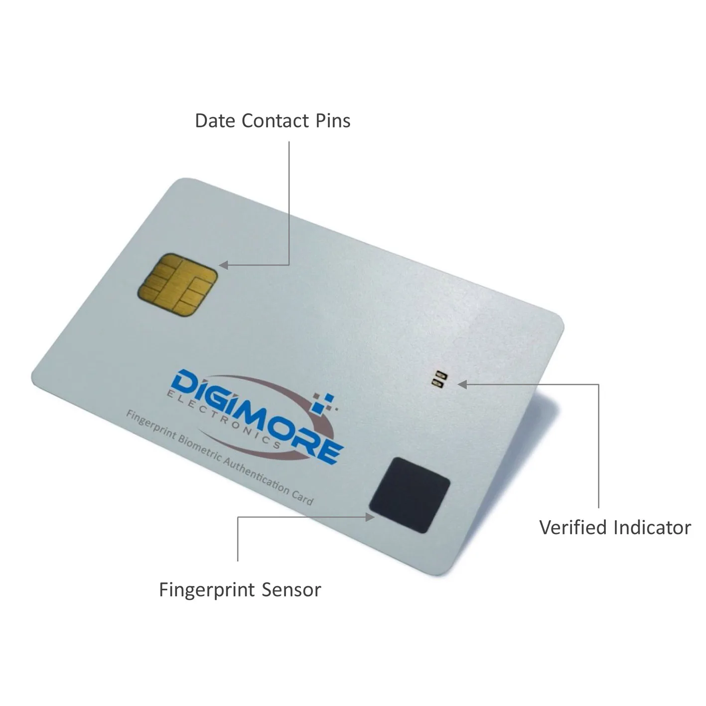 Secure Biometric Fingerprint Access Control Card - Taiwan