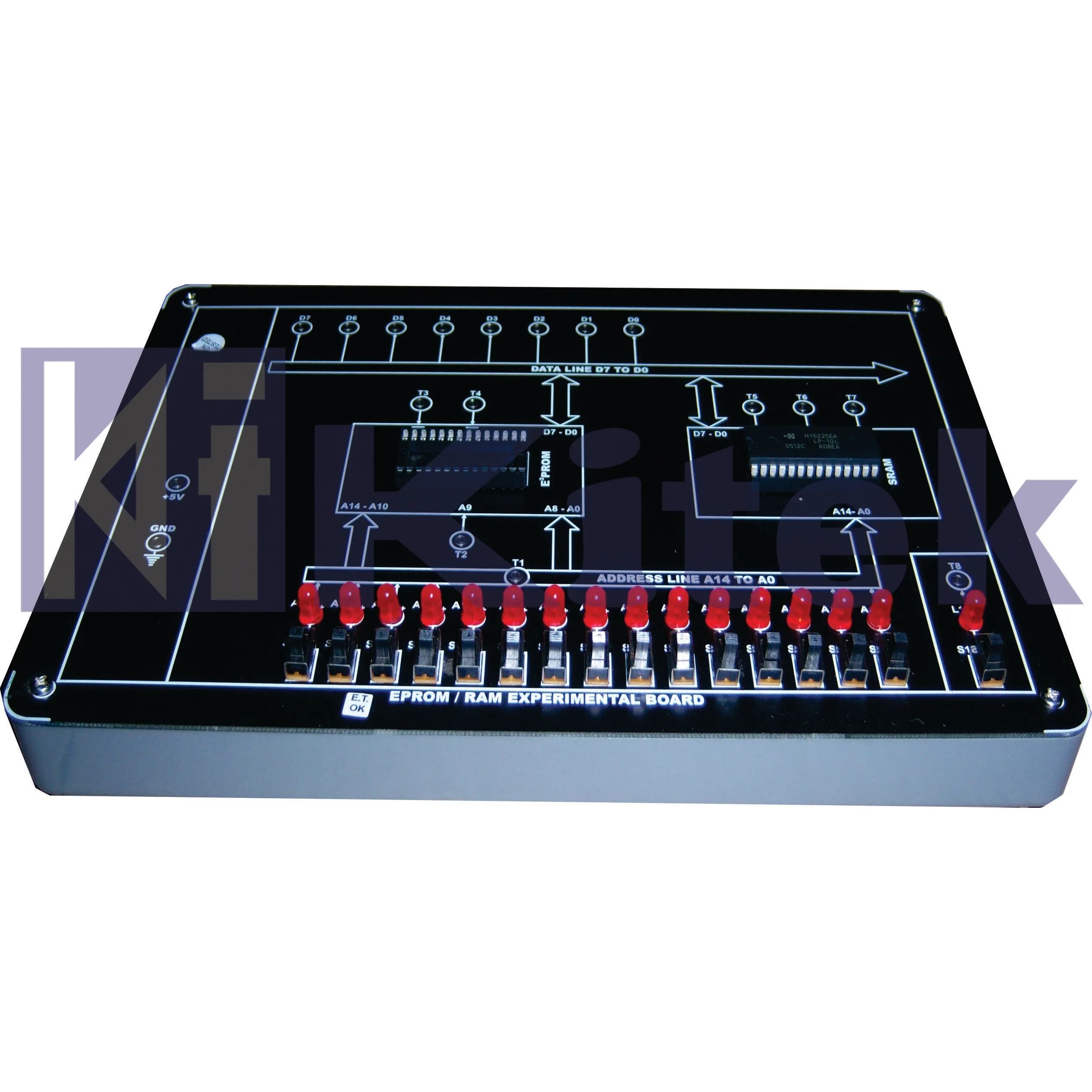 Digital Trainer Board - Enhance Your Training Experience