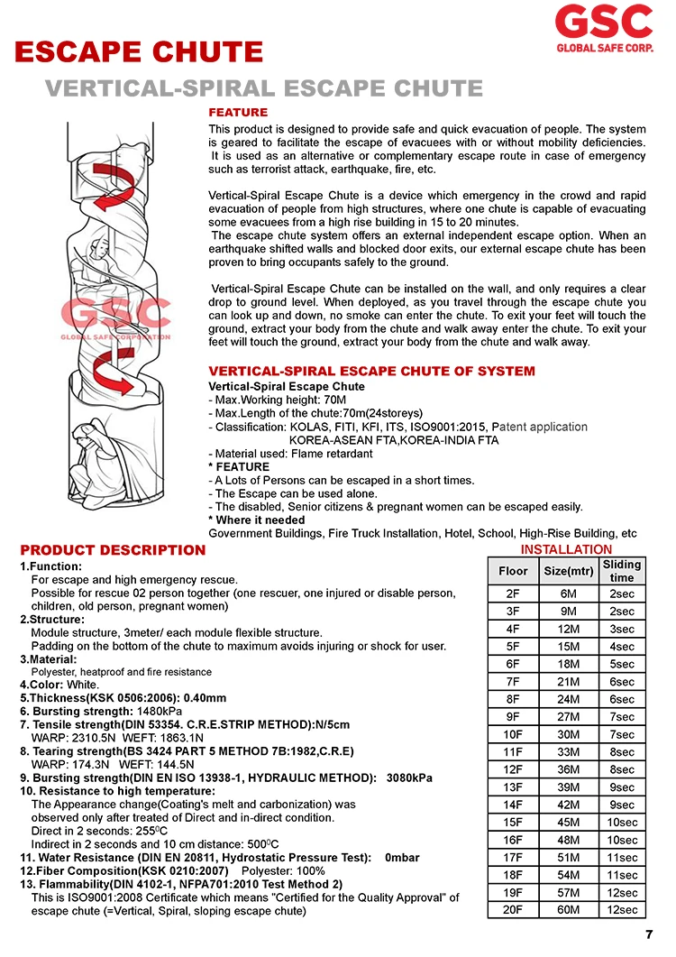 Fire Escape Chute Vertical-spiral Escape Chute Systems - Buy Escape ...