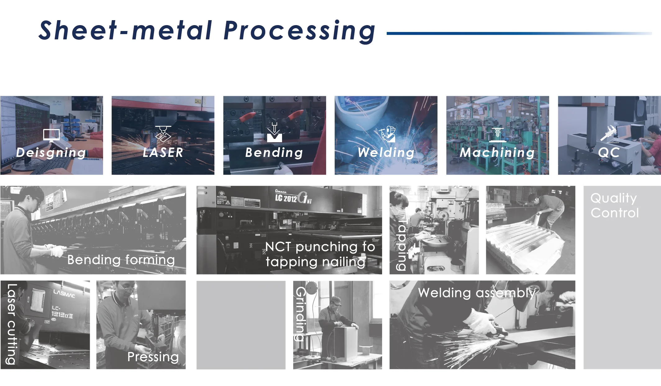 Bending Case Sheet Metal Fabrication Steel Product - Buy Bending Spcc ...