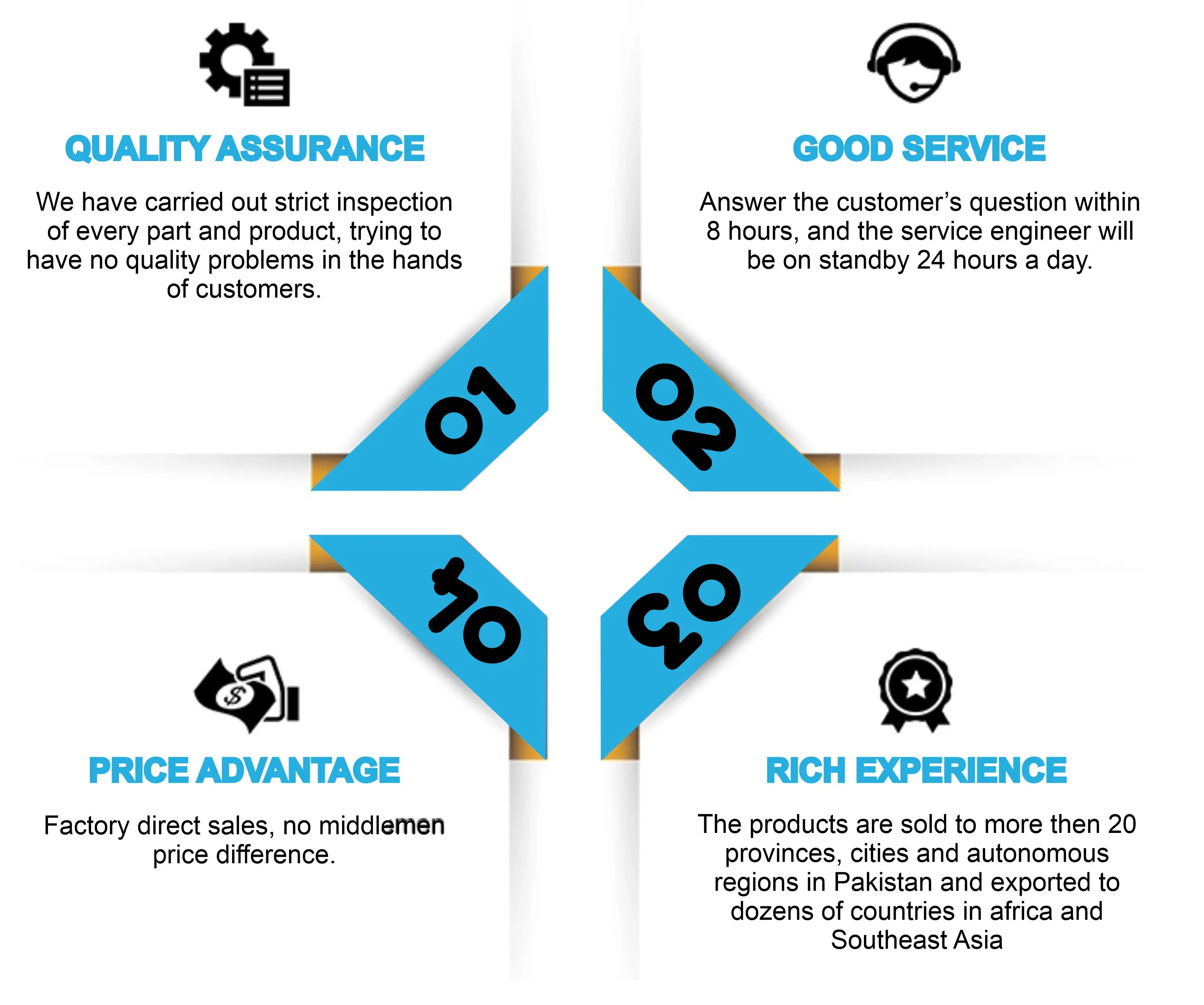 Europlex Metal Syringe Multidose Automatic Adjustable Dose Gun Syringe ...