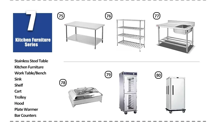 Professional Commercial Kitchen Equipment for Restaurants