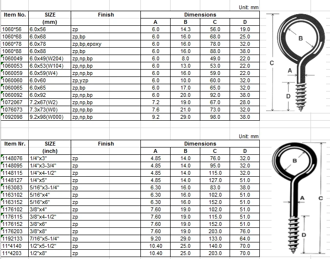 Made In Taiwan Zinc Plated Small Eye Hook Screw - Buy Eye Screw Eye ...