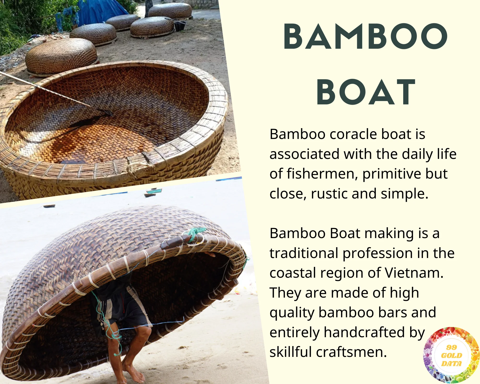 Hot Sale Vietnamese Fishing Boat Bamboo Coracle Cheapest Price For Export In Bulk 99gd - Buy ...