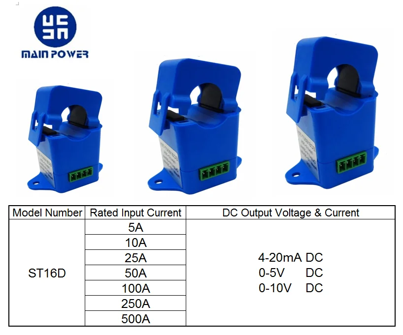 AC Current Transformer - 4-20ma, 0-5V, 0-10V DC Output