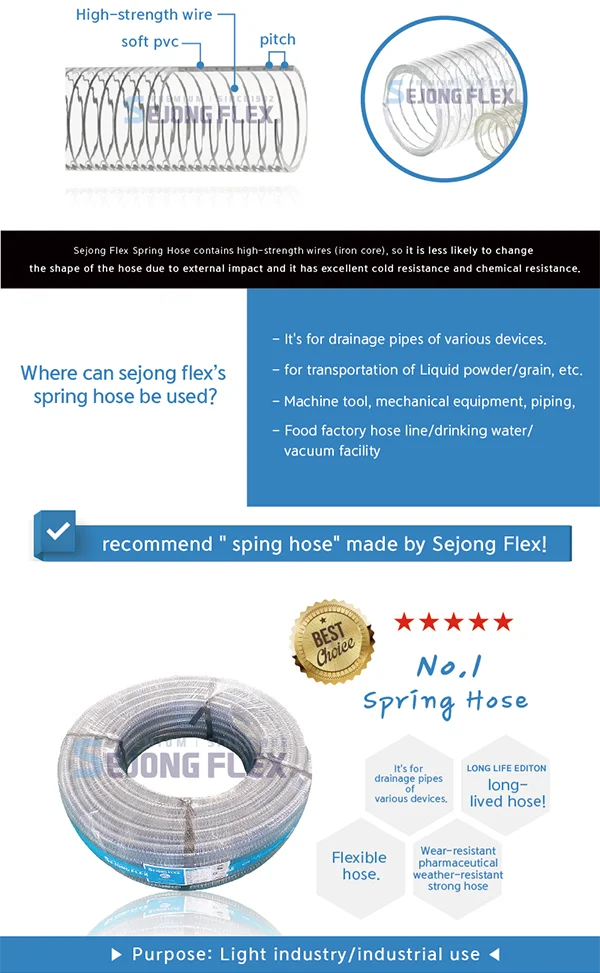 Spring Hose Made In South Korea Hot Selling Wire Hose Durable Water ...