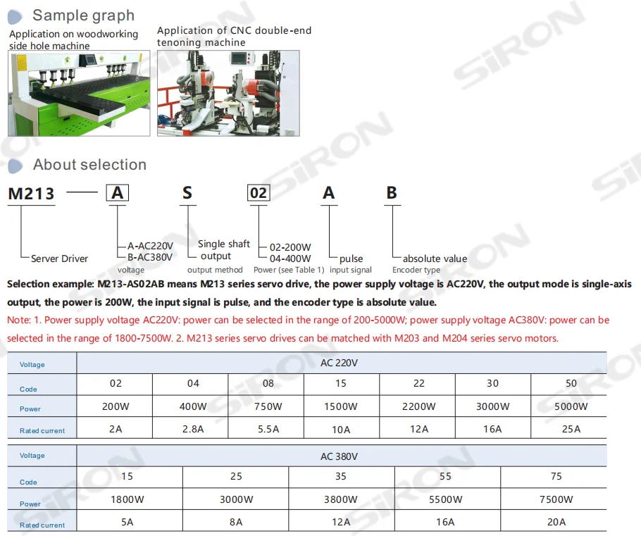 Siron M213高性能伺服电机和驱动器交流数控伺服 - Buy 伺服电机和驱动器,伺服电机交流伺服电机,数控伺服电机 Product on ...