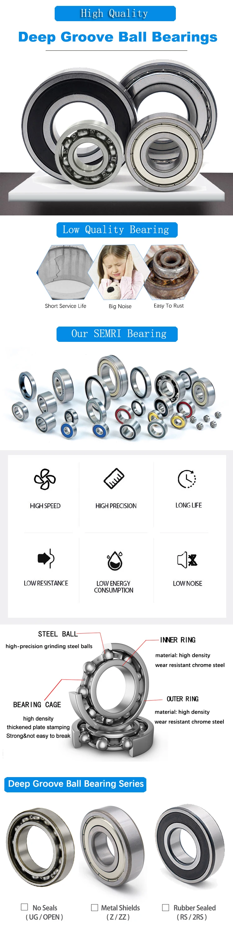 6209 Deep Groove Ball Bearing - High Speed for Auto Parts