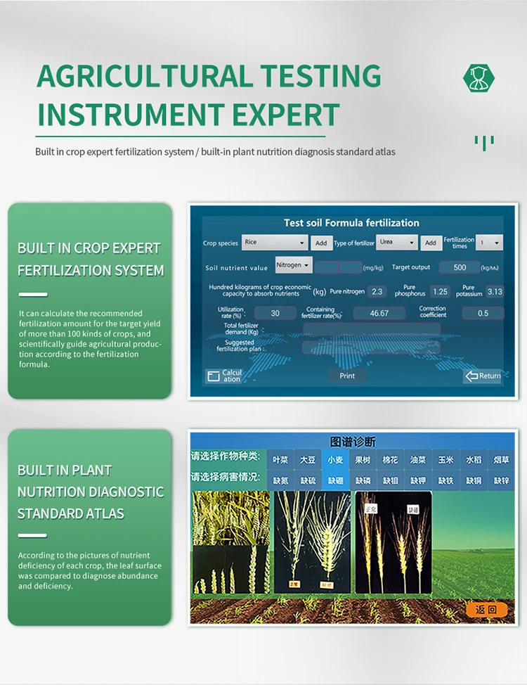 Highly Intelligent Soil Environment Test Analysis Evaluation System ...