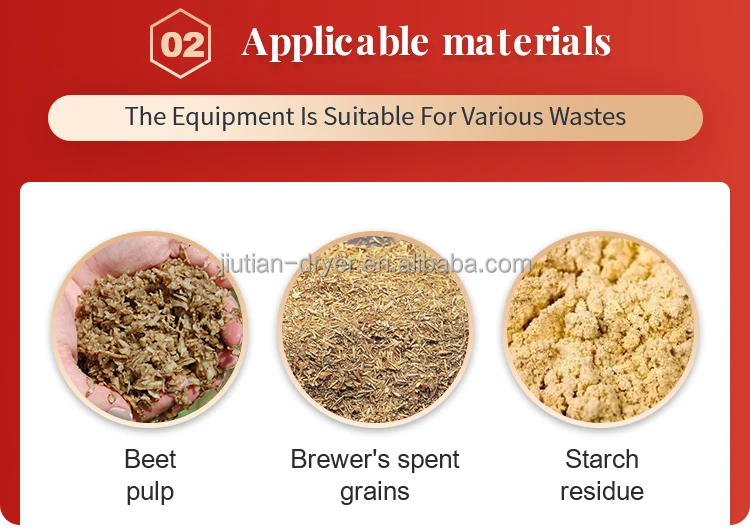 Sugar Factory Spent Beet Pulp Rotary Dryer Machine for Sale