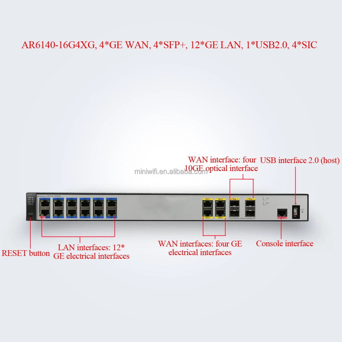 Enterprise LAN Router NetEngine AR6140-16G4XG - 10G Optical Fiber ...