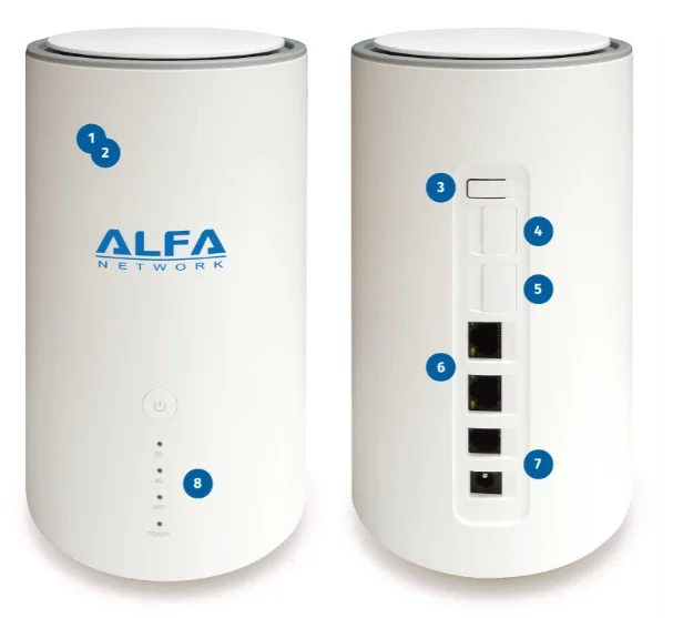 Advanced Home Gateway 5g Modem With Wifi6,2.5 Gbps Ethernet And Phone ...