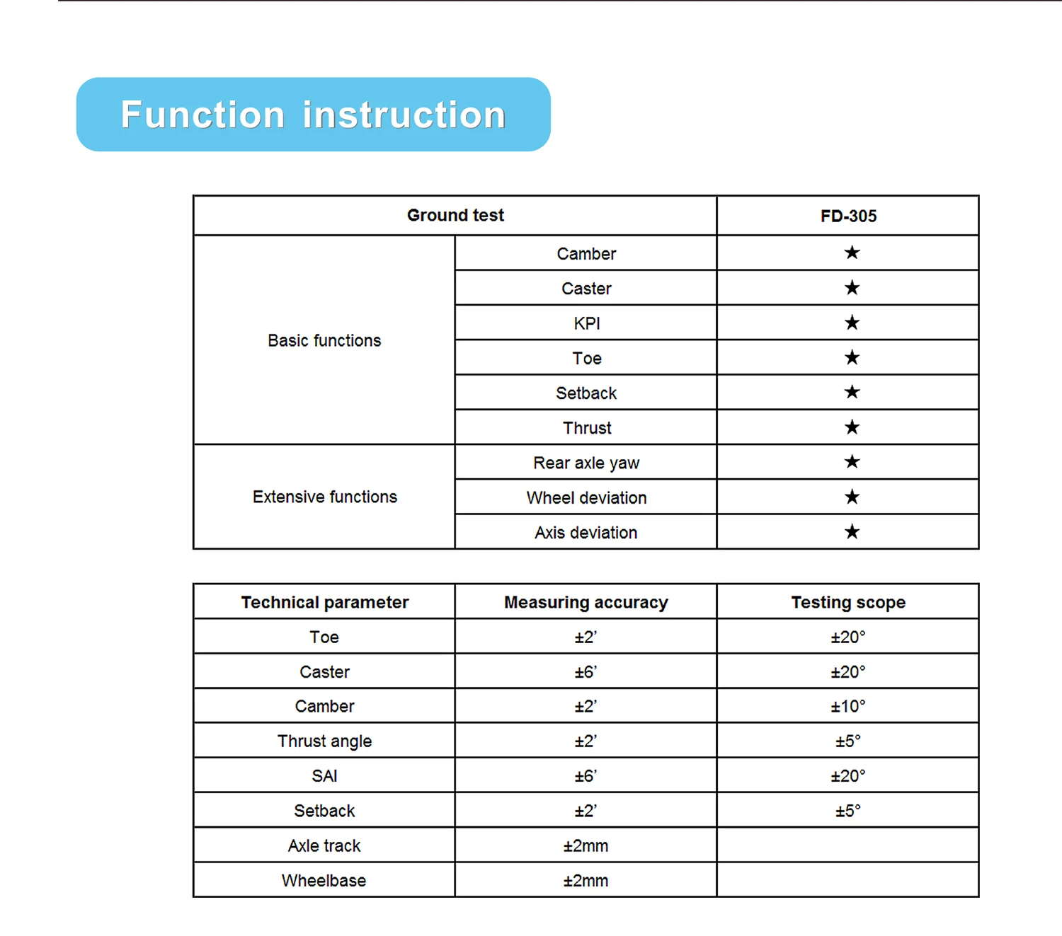 Newest 3D Wheel Aligner No Beam No Calibration FCAR FD-305 Portable ...