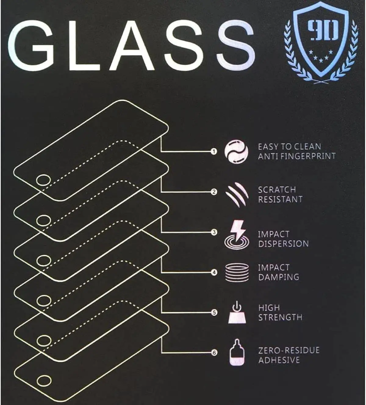 Hight Quality 0.33mm 9d 9h Tempered Glass For Iphone 15 14 13 12 11 ...