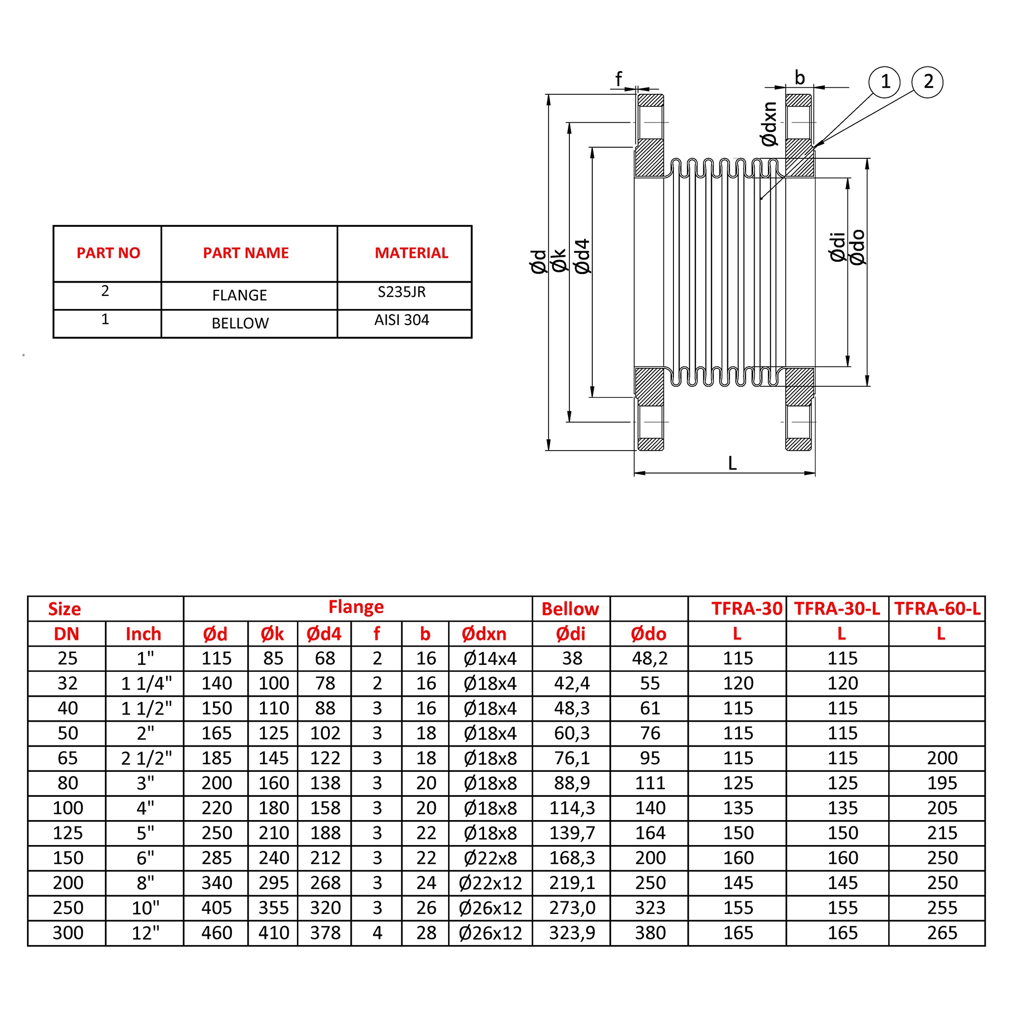 Flange Expansion Joint - Flexible Metal Bellow Compensator