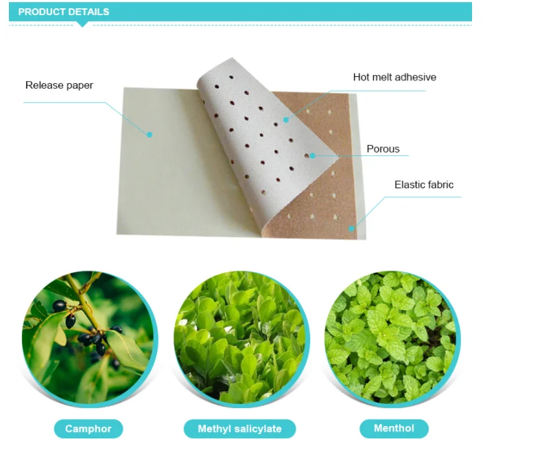 Bluenjoy Popular Chinese Plaster Capsicum Patches Capsicum Plaster For ...