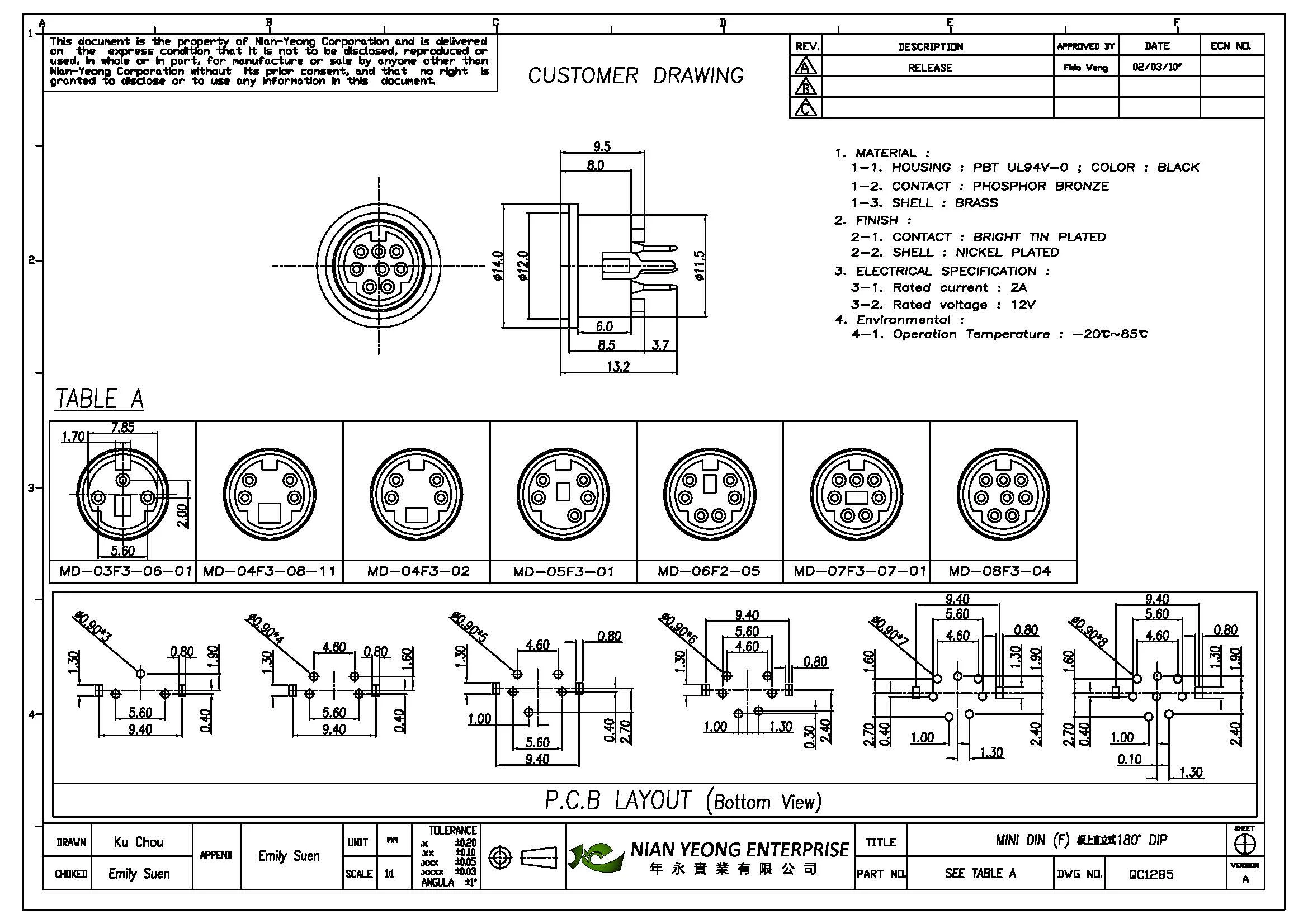 Mini Din 5PIN Female DIP Type Connector Model MD-05F3-01 Brand Nian ...