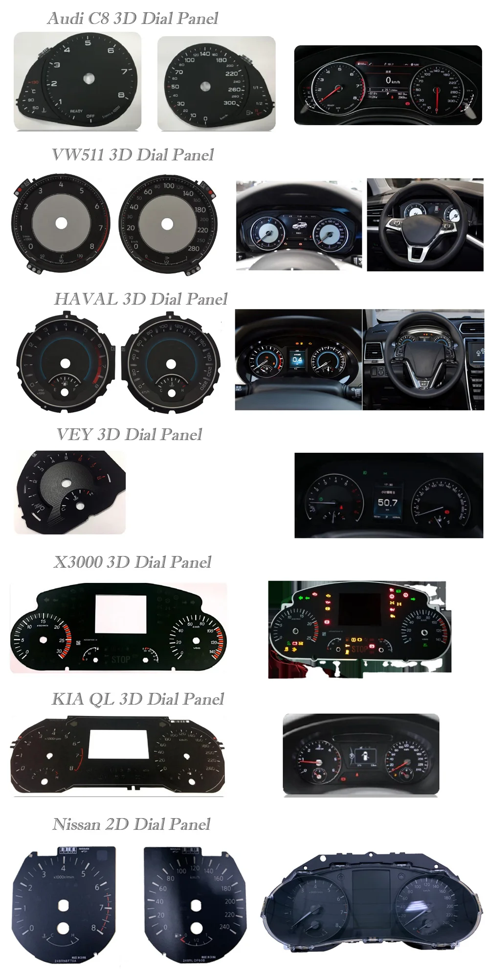 Custom Speedometer Cluster - Universal Instrument Solutions