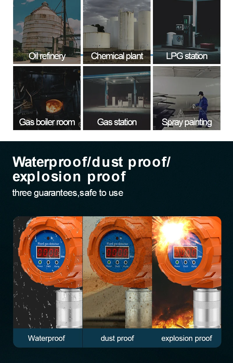 Waterproof And Explosion-proof Fixed Industrial Methane Ch4 Gas Detector - Buy Ch4 Gas Detector ...