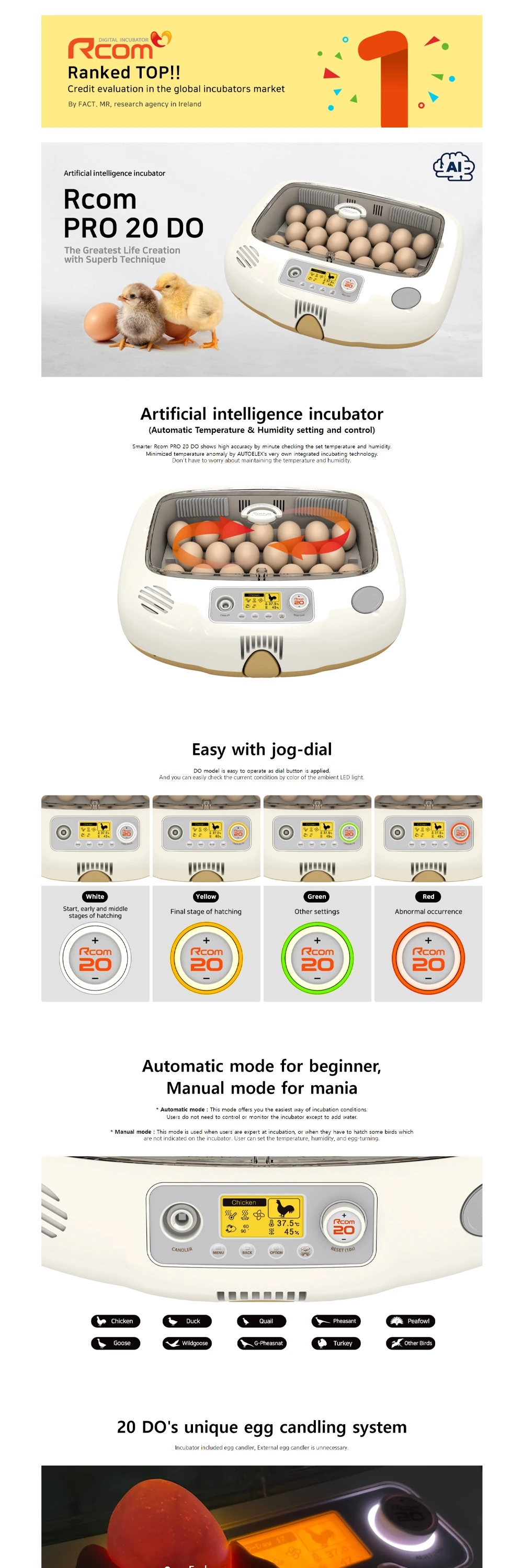 Rcom PRO 20 DO Incubator - Advanced Cooling & Humidity