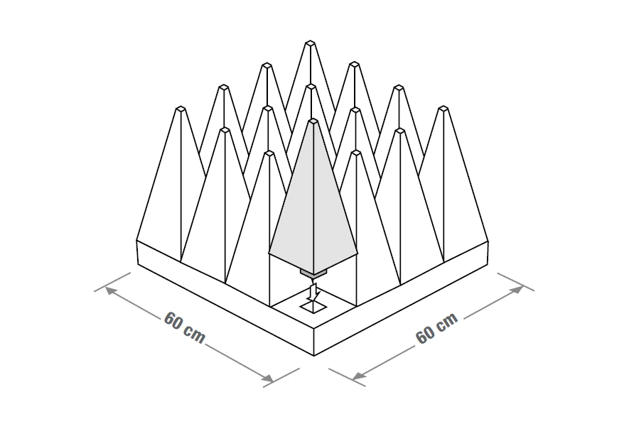 HPA Series EPP 30mhz-40ghz Hybrid Pyramid Absorber Materials for EMC ...