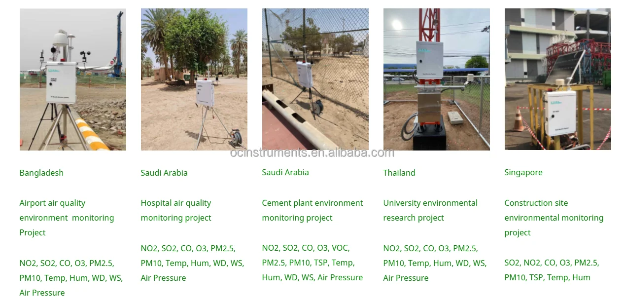 Aqm Air Quality Monitoring Station Outdoor Air Quality Detector - Buy ...