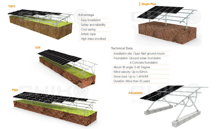 CHIKO T2VC Solar Module Ground Mount System – Durable Solar Panel ...