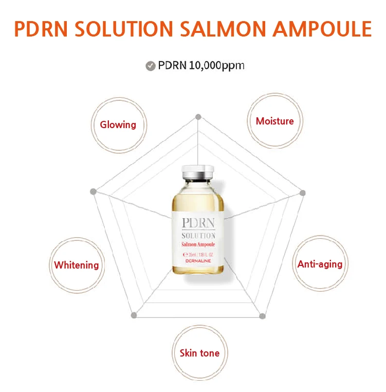 PDRN Ampoule - Korean Skin Care for Anti-Aging & Regeneration