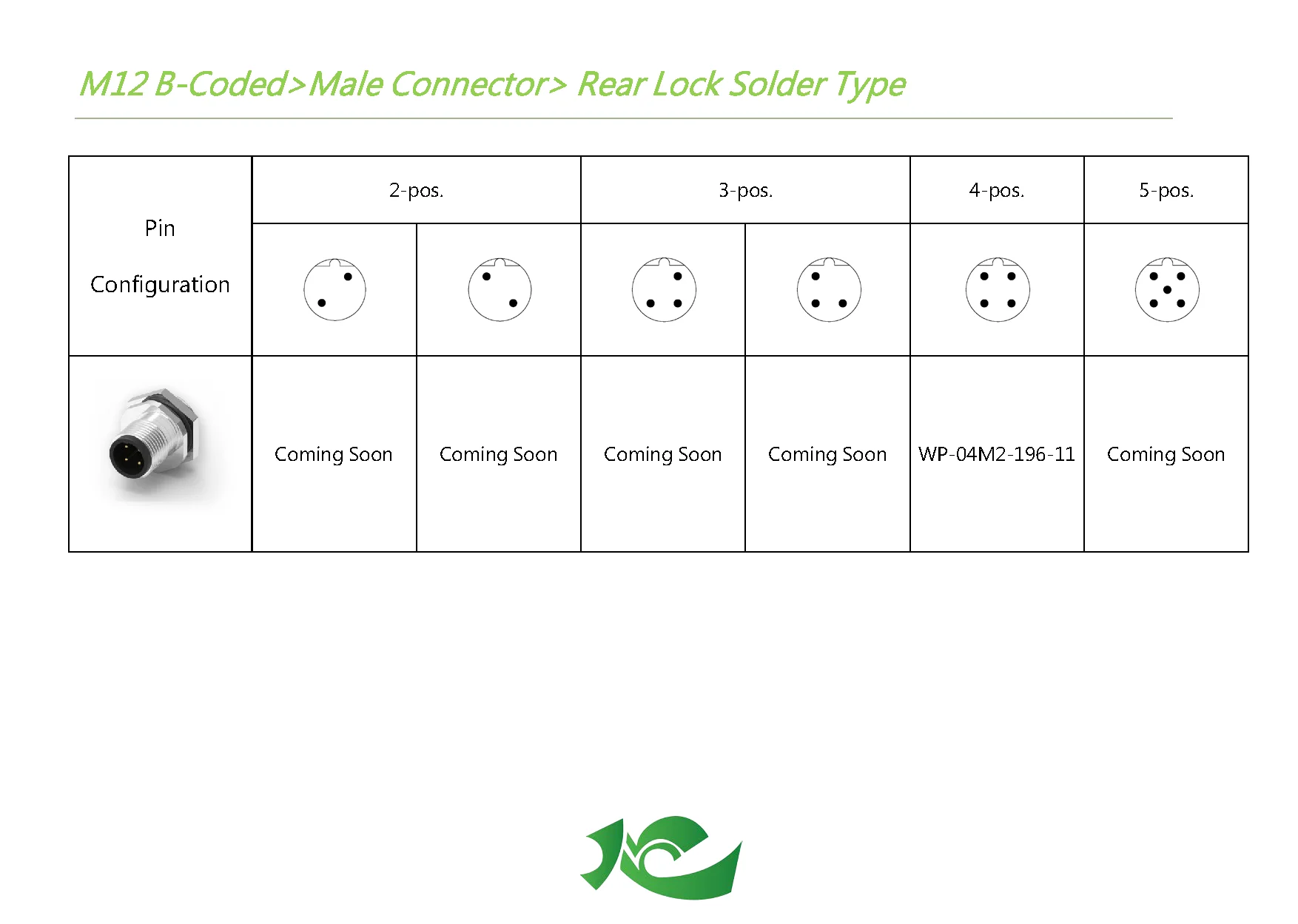 M12 B-Coded Waterproof Connectors - Reliable Industry Solutions