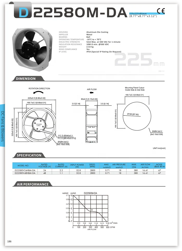 D22580M-DA Industrial 9 Inch Axial Flow Fan| Alibaba.com