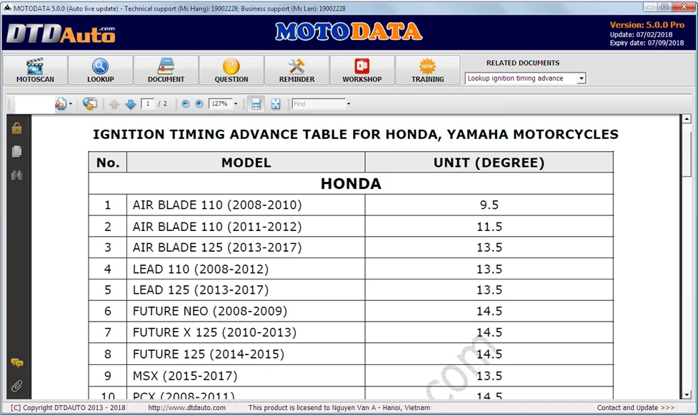 Motodata - Technical Data Software Repair Motorcycles And Scooters (for ...