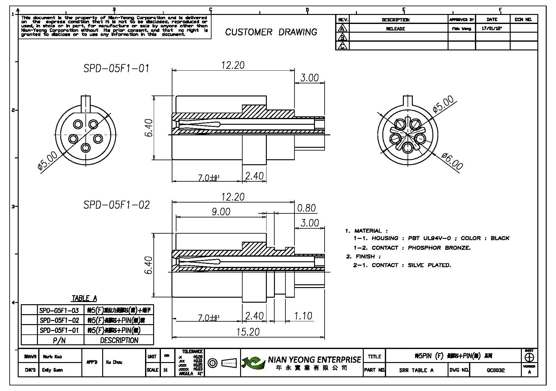 5pin Special Power Din Connector - Buy Wire Connector,Special Power Din ...