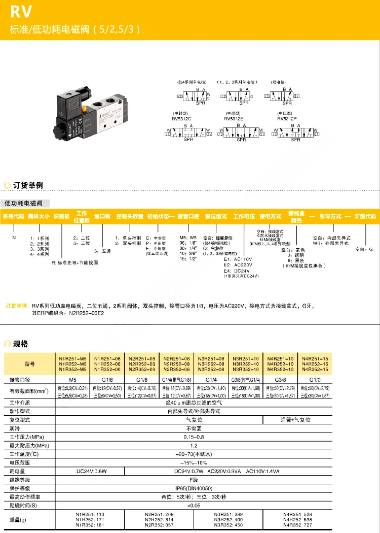 EMC NRV Two-Position Five-Way Low-Power Solenoid Valves