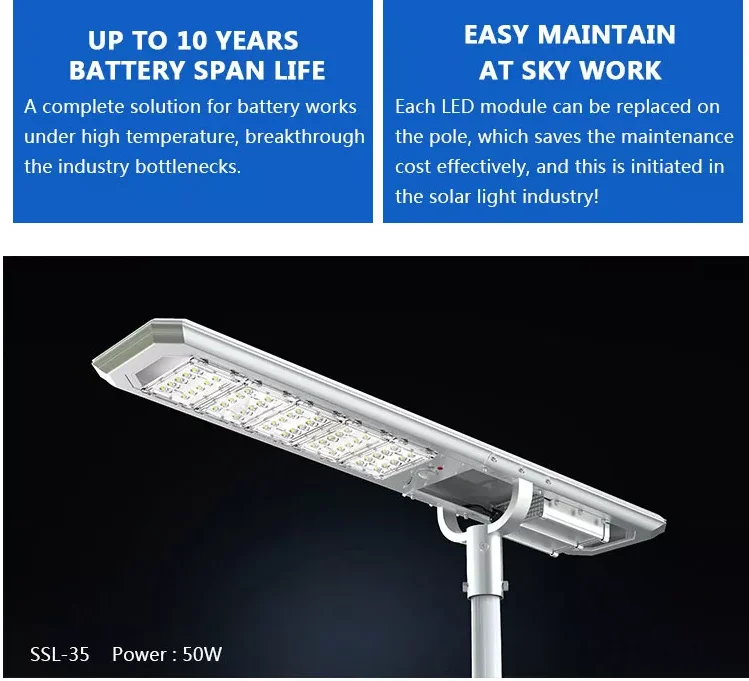 Hepu Waterproof Ip65 Outdoor Streetlight 30w 60w 80w 100w 120w Led ...