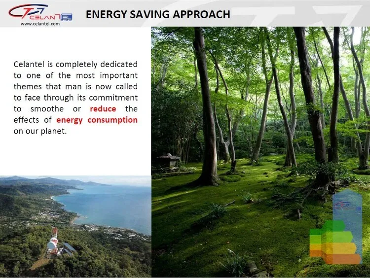 Passive Cooled Cabinet Electronic & Instrument Enclosures Ip65 ...