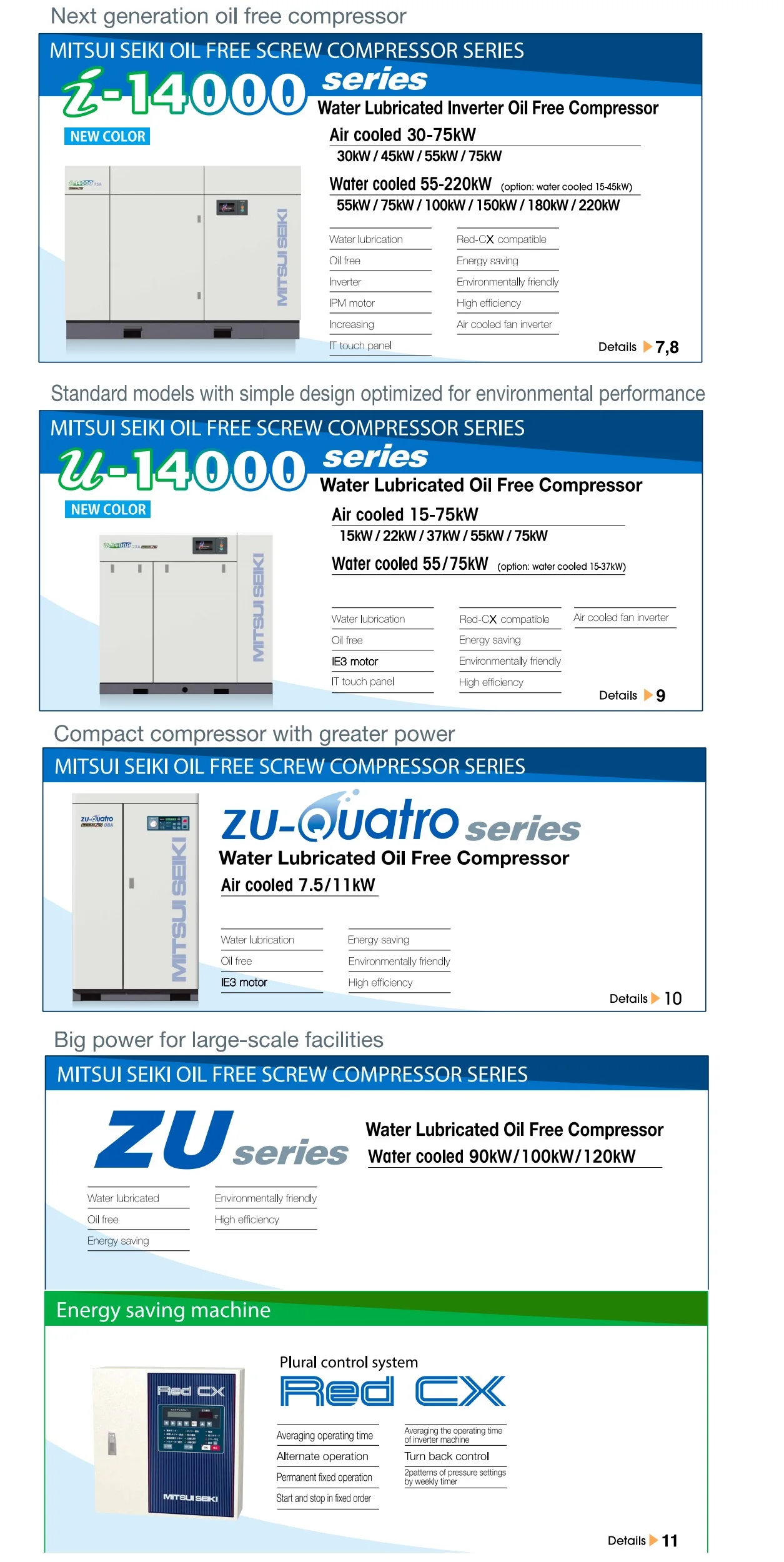 Mitsui Seiki Scroll Air Compressor - High Performance & Efficiency