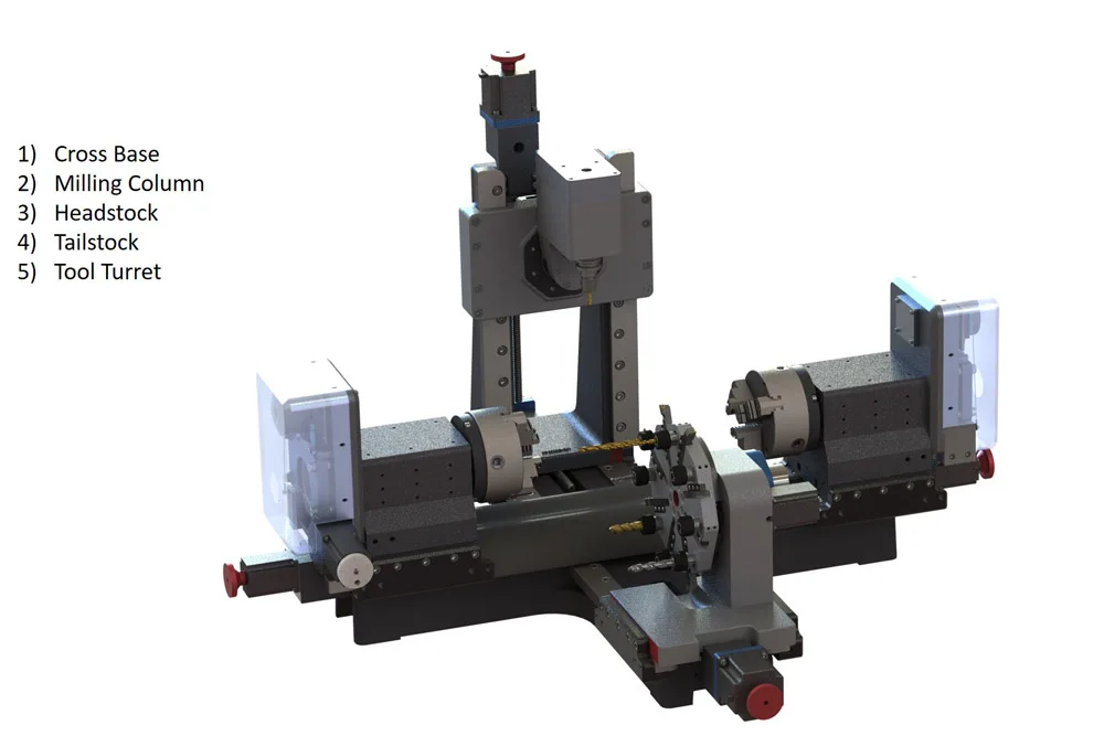 Cnc Milling Machine 8 Axis Better Than 4 Axis 5 Aixs - Buy Cnc Milling ...