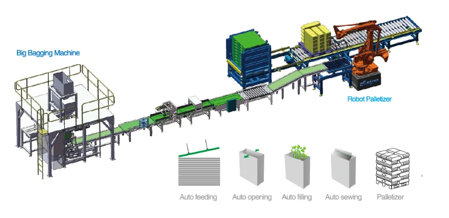 25kg Sugar Bagging Machine - High-Accuracy Packing Solutions