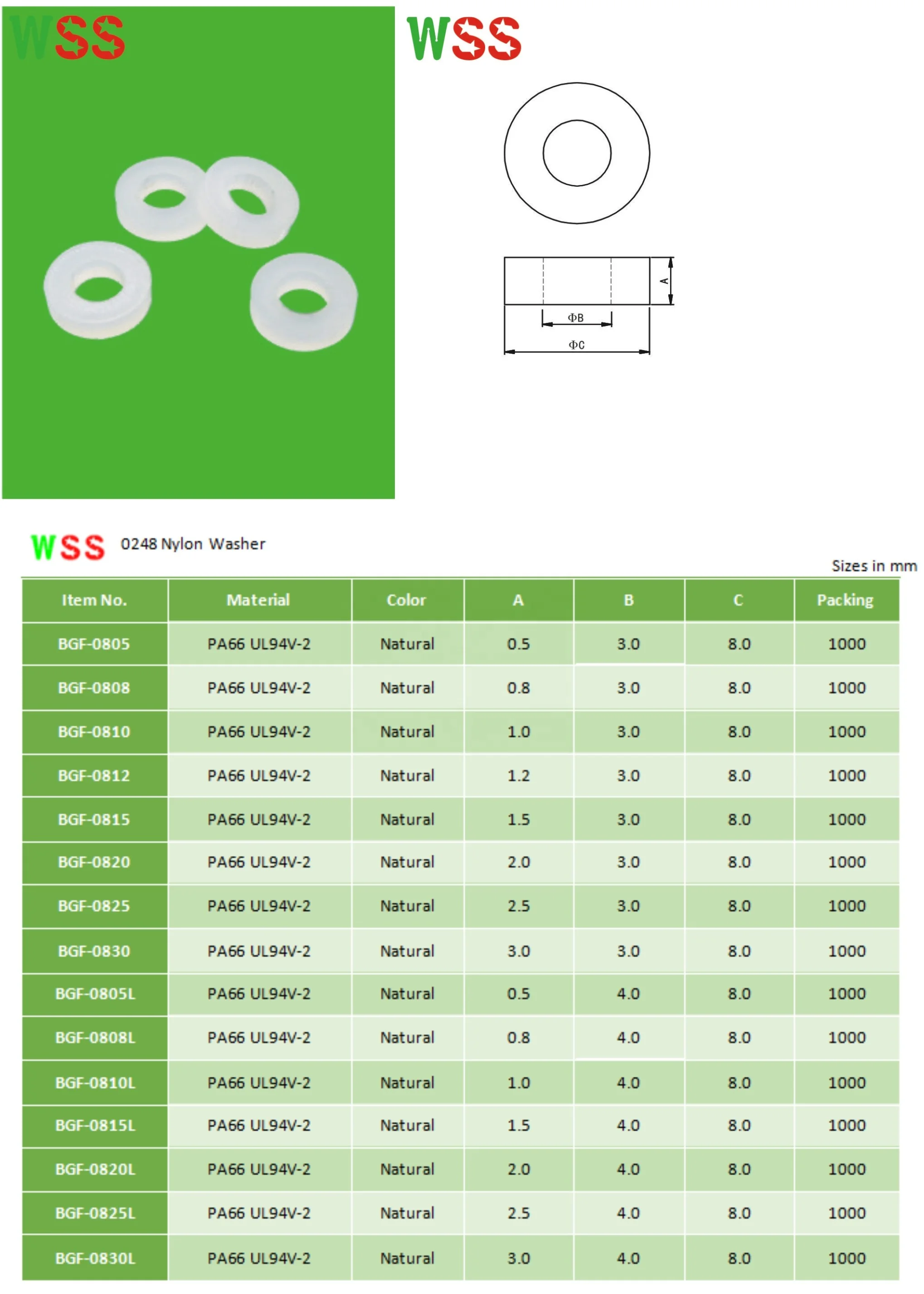 Shenzhen Wholesale 94v2 Plastic Spacer Washer Countersunk Plastic ...
